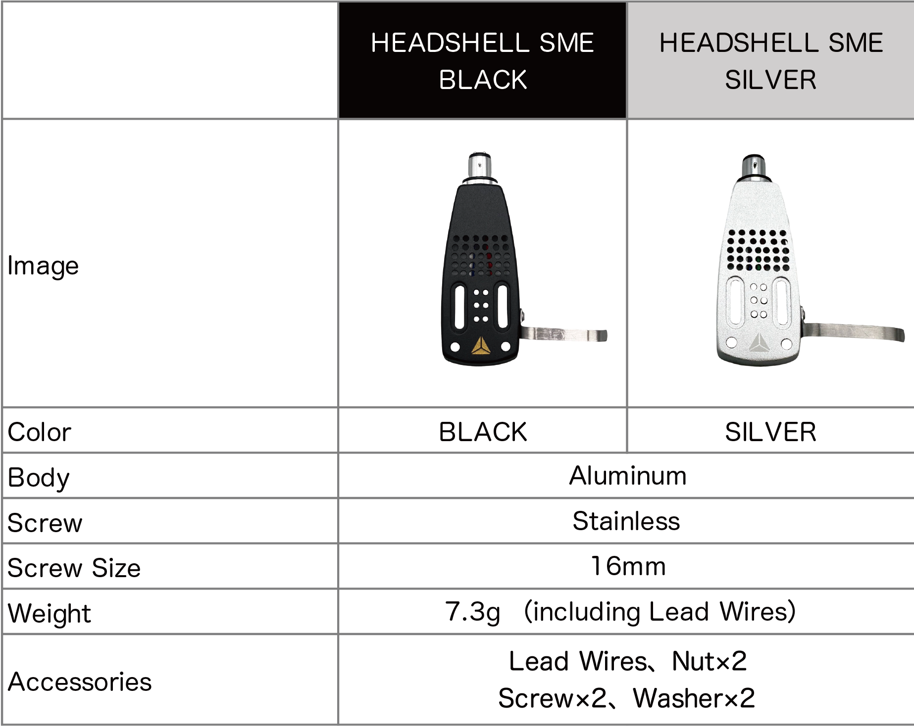 SME Headshell(HOME) – JICO